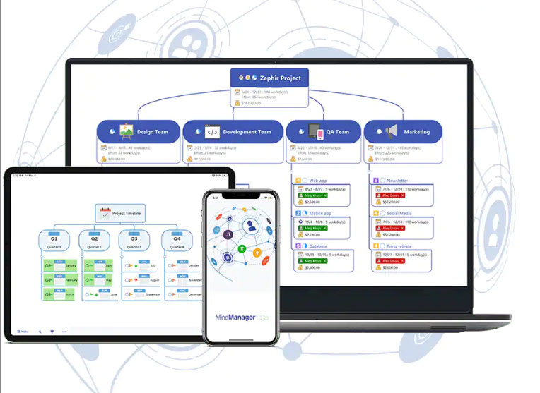 MindManager Qast Singapore Pte Ltd.--Software reseller,RAR,software ...